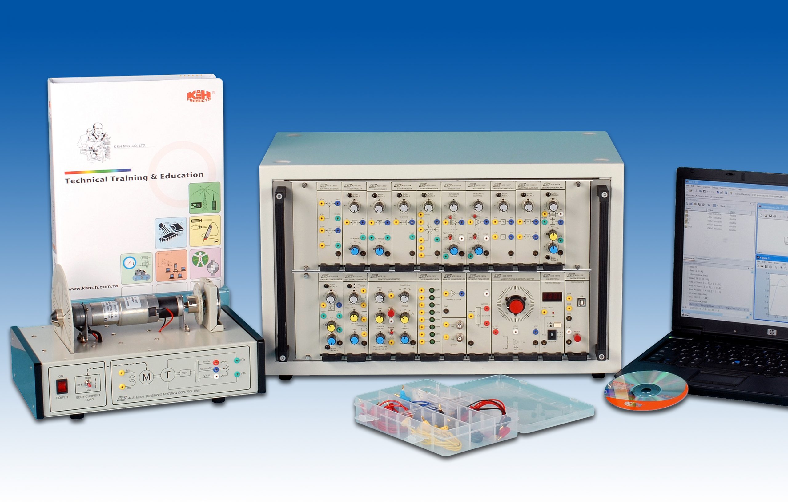 K&H ACS-1000 Analog Control System – Techno-Test