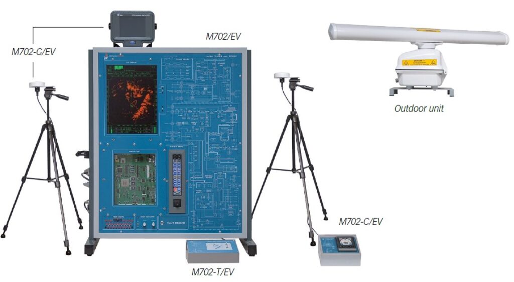 Elettronica Veneta M702/EV Radar Technology Laboratory – Techno-Test